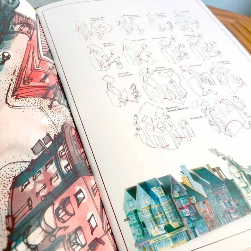 Build Your Own Diagon Alley – Magical Papercraft Model (14 Buildings)